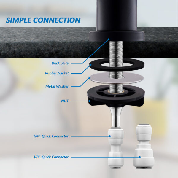 Reverse Osmosis Faucet, WEWE Matte Black Drinking Water Faucet Non Air ...